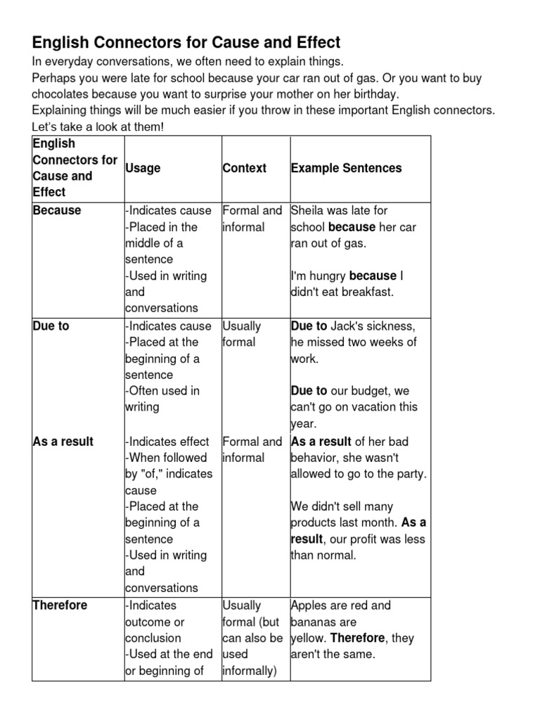 English Connectors For Cause and Effect - 240502 - 224222 | PDF ...