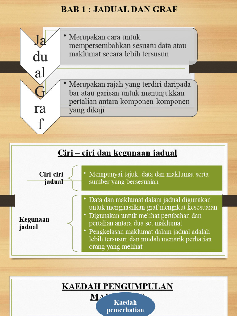 PP Bab 1 Geo F3 | PDF