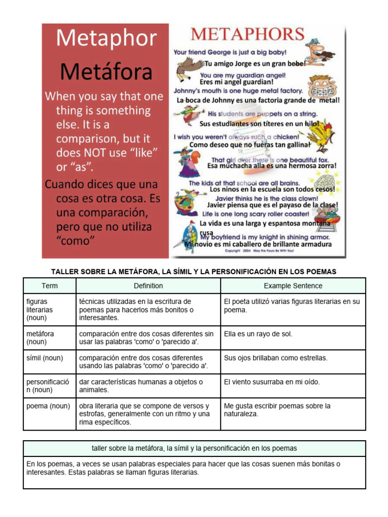 Taller Sobre La Metáfora, La Símil y La Personificación en Los Poemas ...