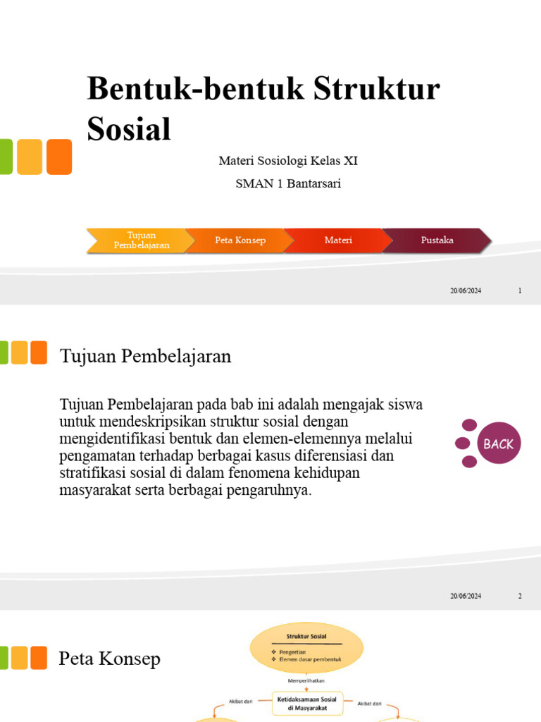 Materi Sosiologi Kelas XI. Bab 1. Bentuk-Bentuk Struktur Sosial (KTSP) | PDF | Ilmu Sosial