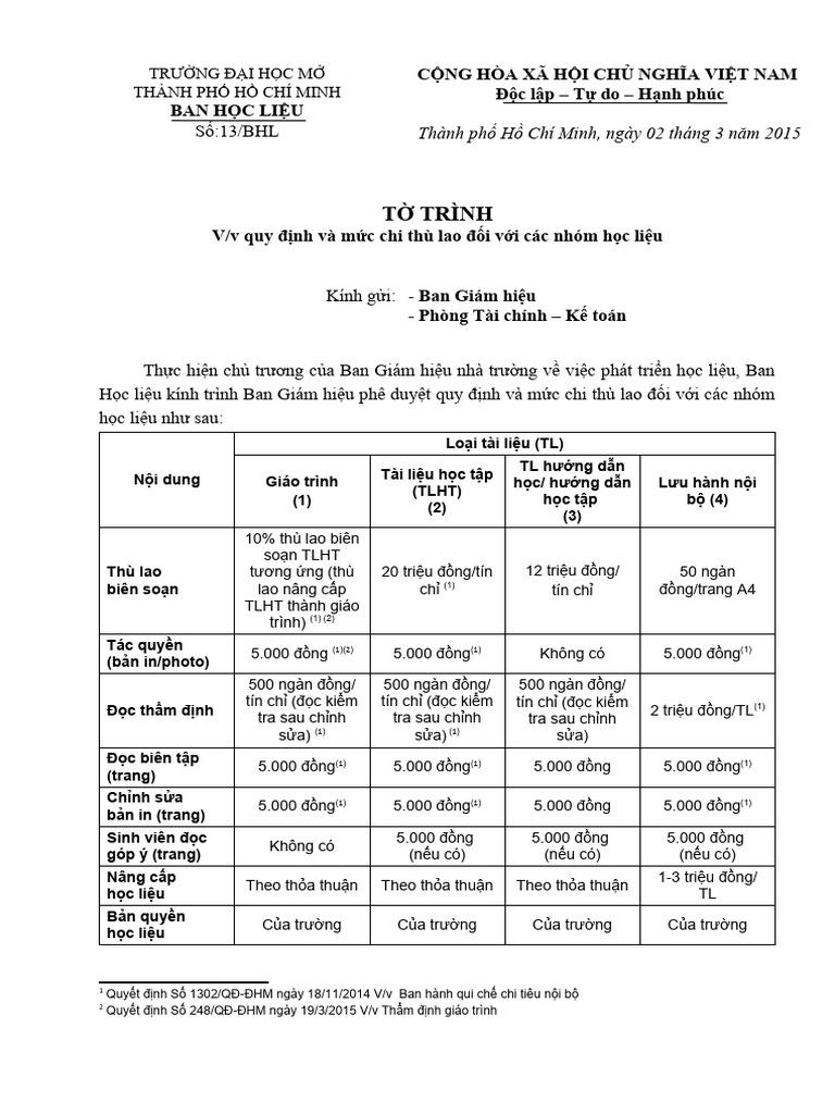 5. Thù lao nhóm học liệu | PDF
