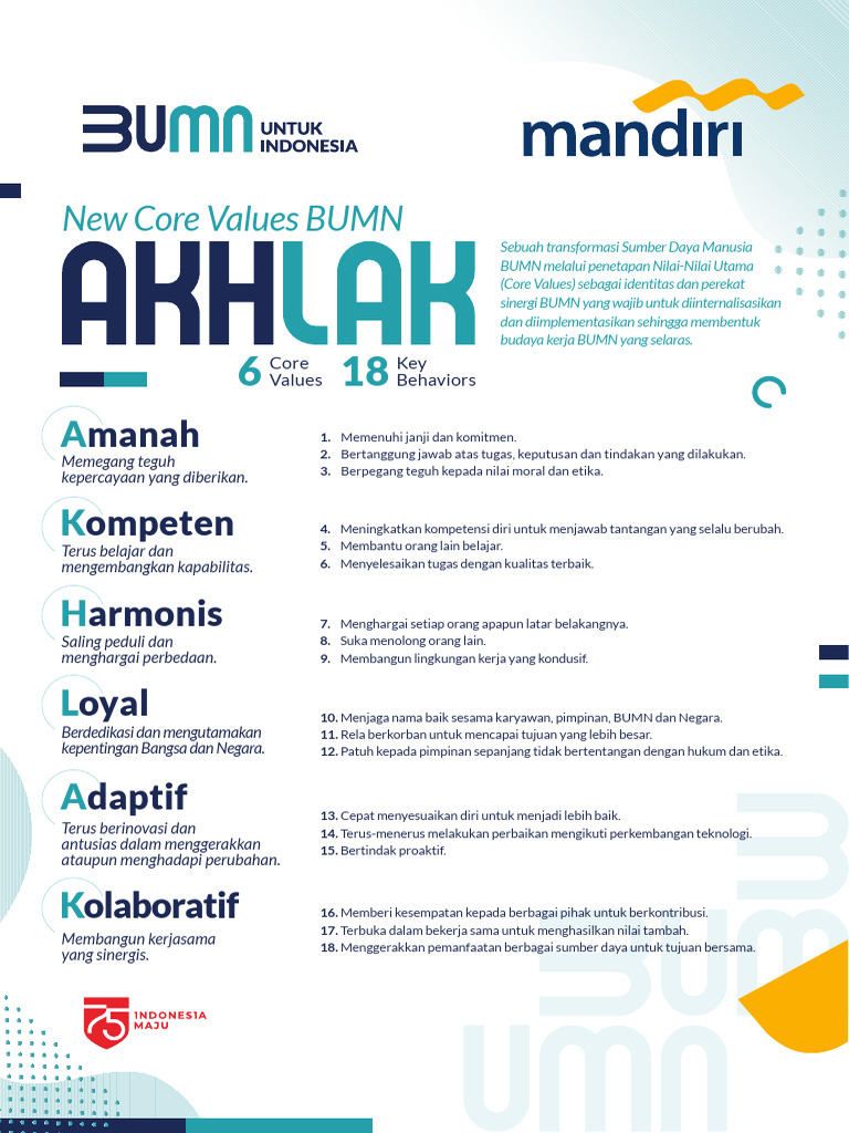 TERBARU - Poster AKHLAK - 50x70cm-FINAL | PDF