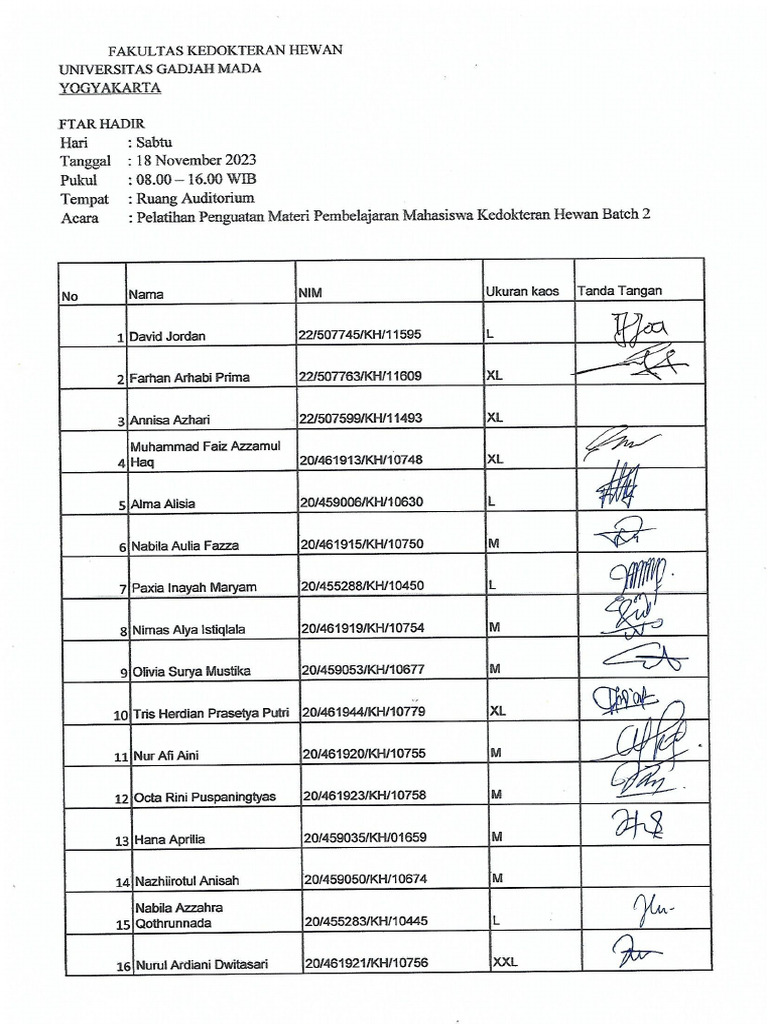 DH Mhs Batch 2 | PDF