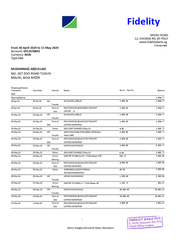 Fidelity Bank Statement Summary | PDF