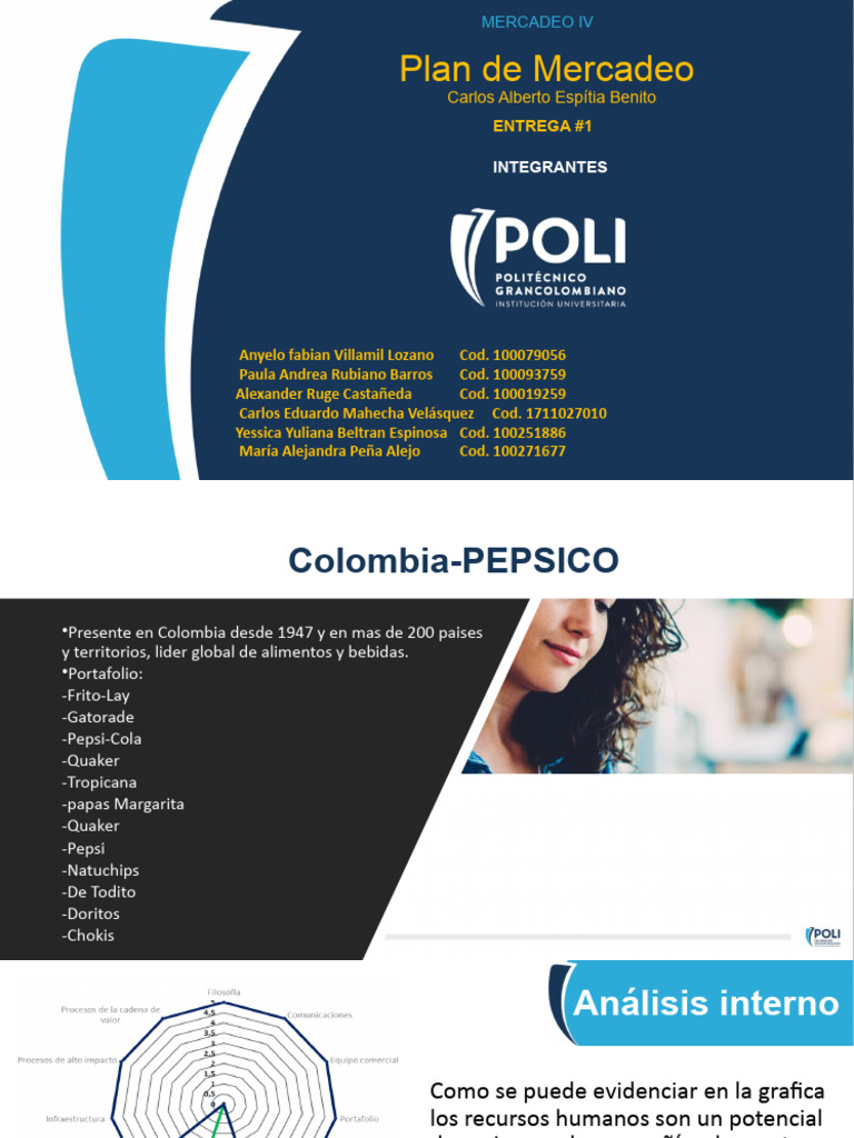 PEPSICO | PDF | Pepsi Co | Comportamiento