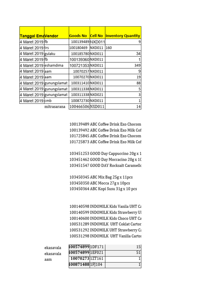 Beverage V Return | PDF | Dairy Products | Animal Glandular Products