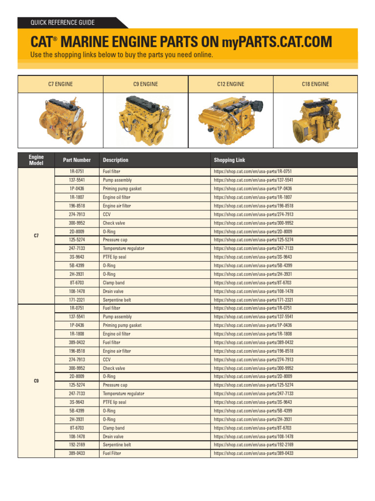 Cat Quick Reference Guide | PDF | Valve | Pump