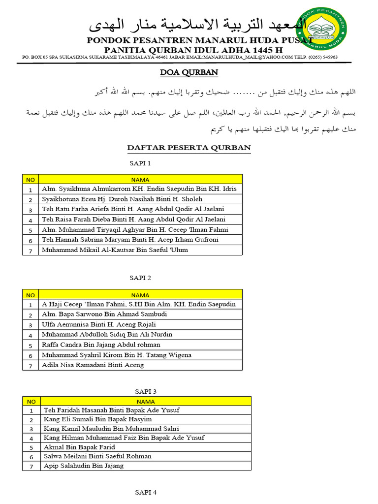 Contoh daftar peserta qurban | PDF