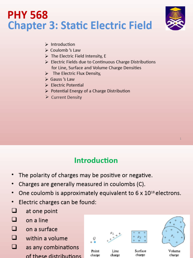 Static Electric Field Concepts and Laws | PDF | Electric Field | Electrostatics