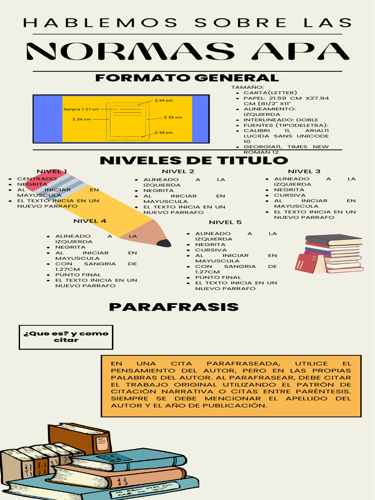 Normas APA | PDF | Escritura | Texto