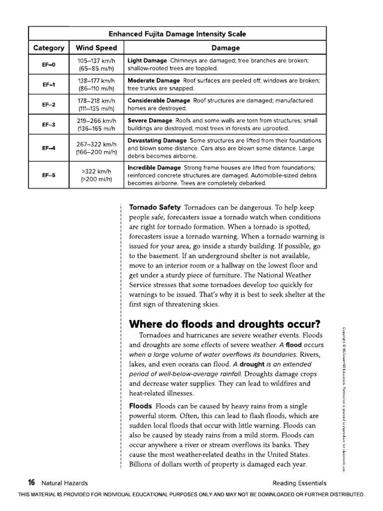 Flood and Droughts Reading | PDF