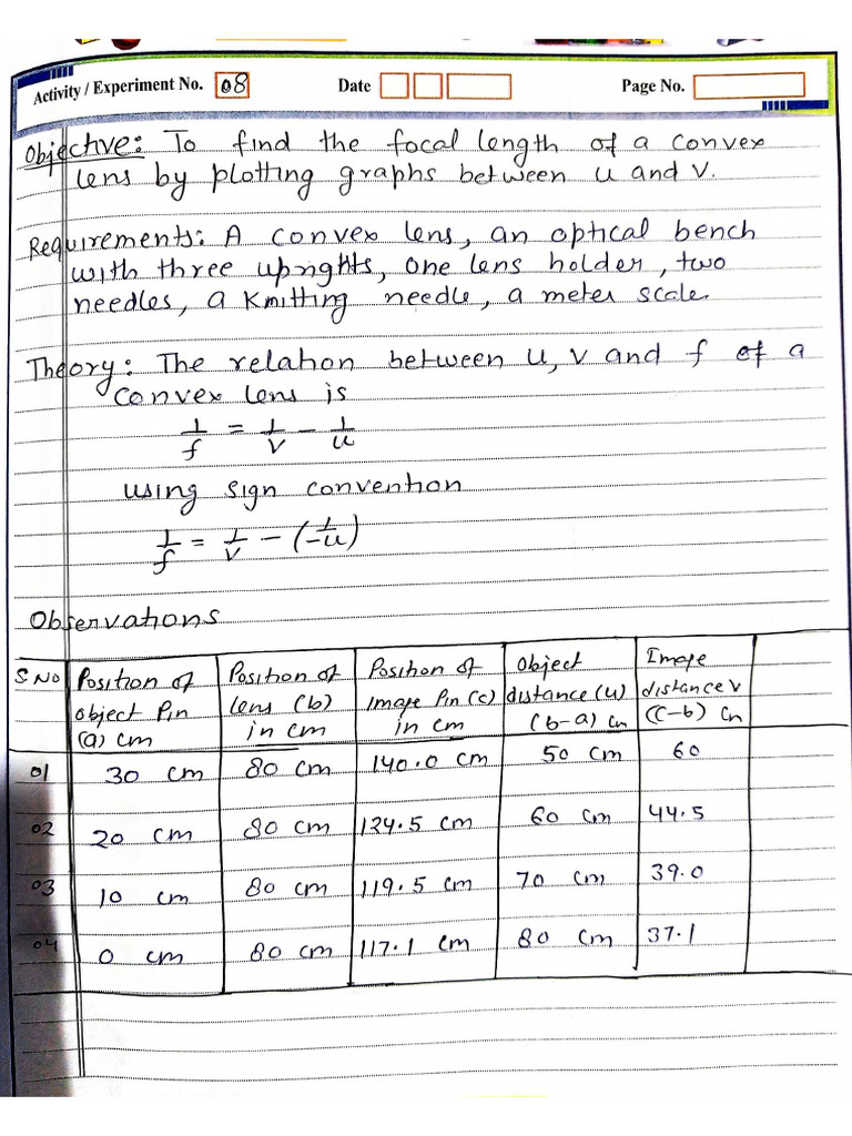 Xii Physics Practicals (8,9,10) | PDF