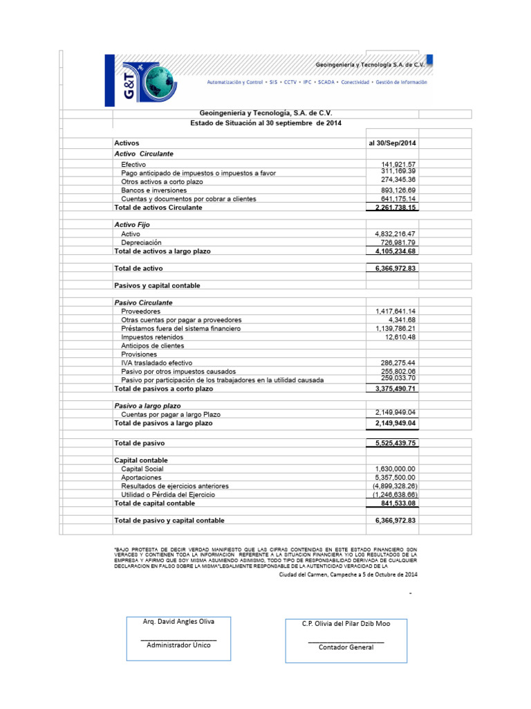 NIF B6 Estado de Situacion Financiera (Autoguardado) | PDF ...