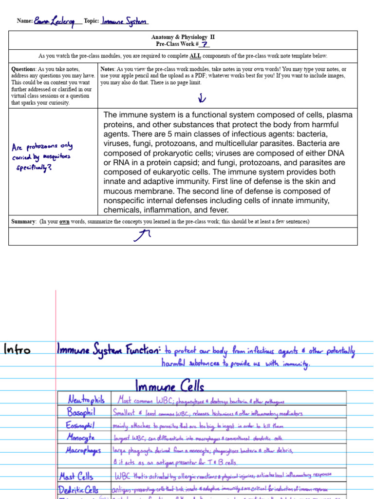 AP 2 PCW #7 - Immune - Intro-Module 3 | PDF | Innate Immune System | Immune System