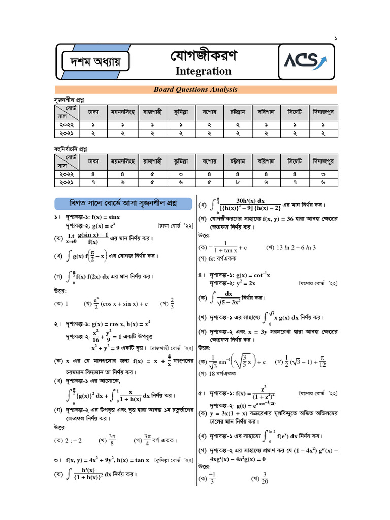 Integration CQ & MCQ Practice Sheet 2 | PDF