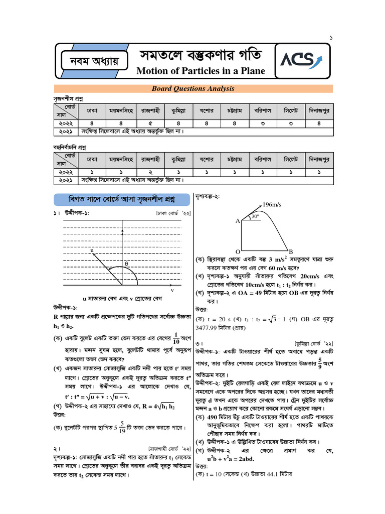 Motion of Particles Board CQ & MCQ | PDF