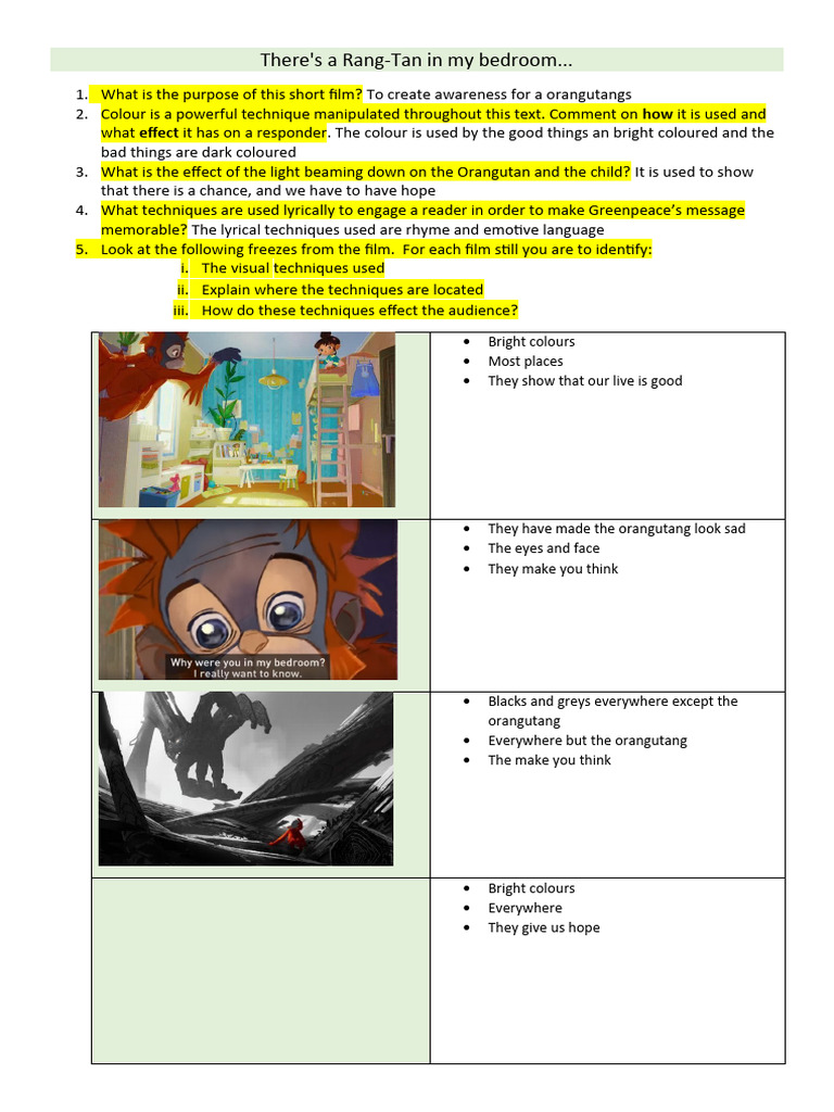Rang-Tan Awareness in Bedroom | PDF