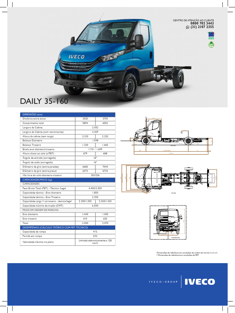 IV-L129 - Lâmina Daily 35-160 Euro VI | PDF | Truck | Land Vehicles