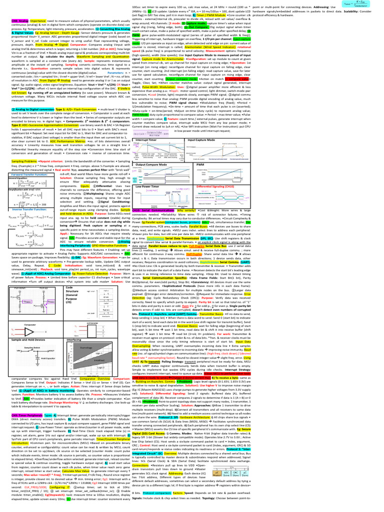 Embedded Systems | PDF | Analog To Digital Converter | Microcontroller