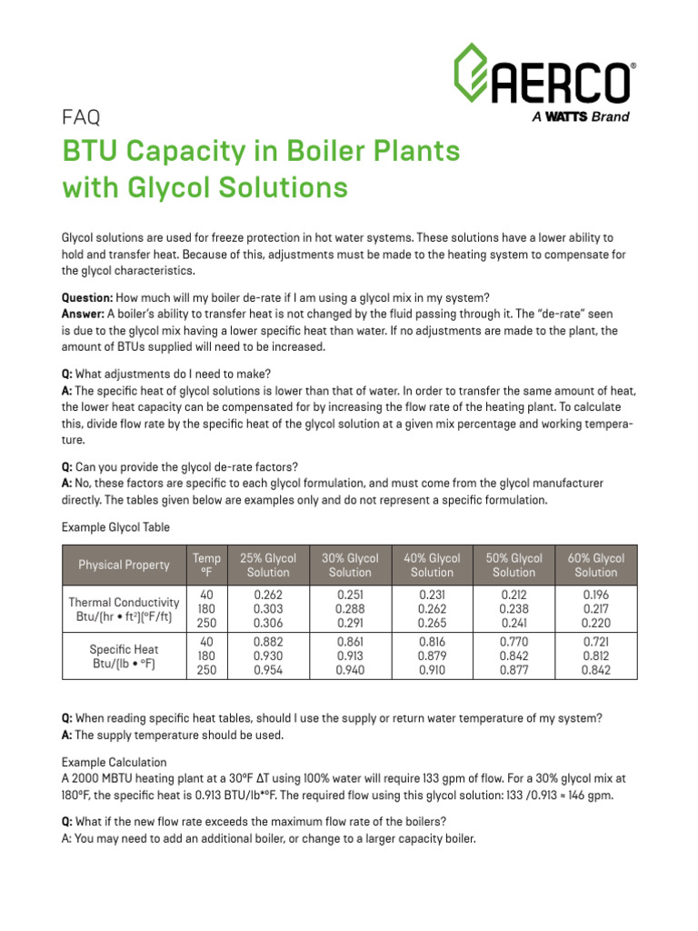 Glycol FAQ | PDF | British Thermal Unit | Heat
