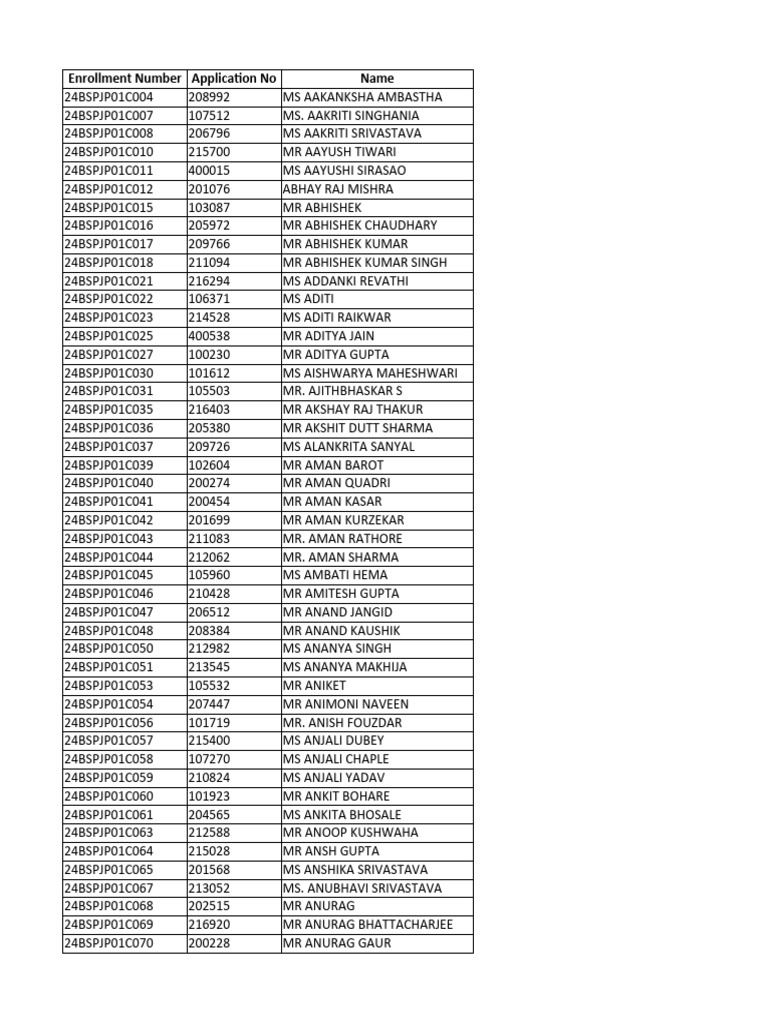 Enrollment Numbers List | PDF