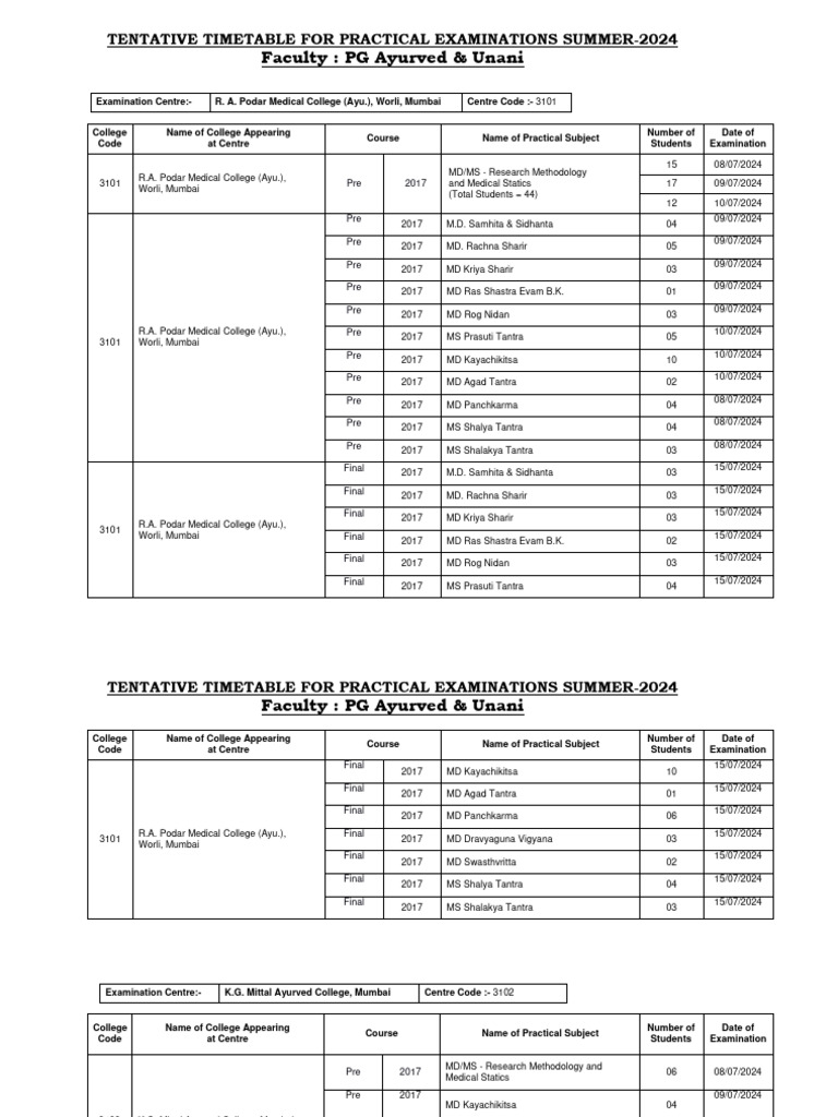 PG BAMS BUMS Summer 2024 - 240624 | PDF | Ayurveda | Ancient Science