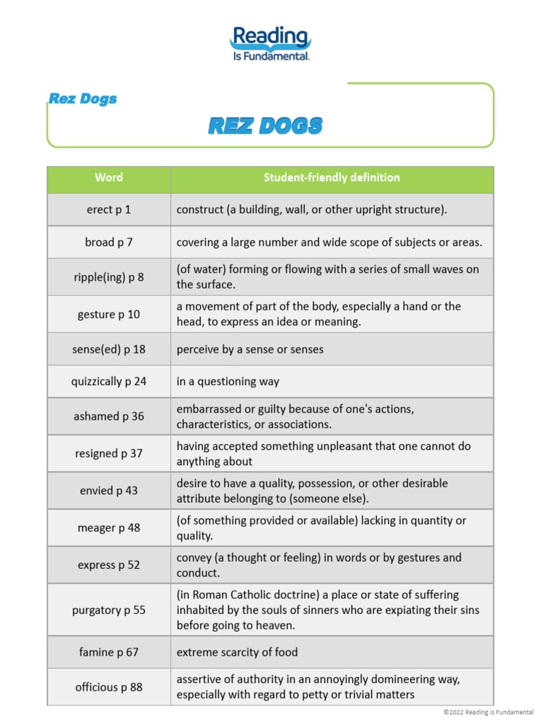 Rez Dogs Vocabulary Guide | PDF | Religious Belief And Doctrine