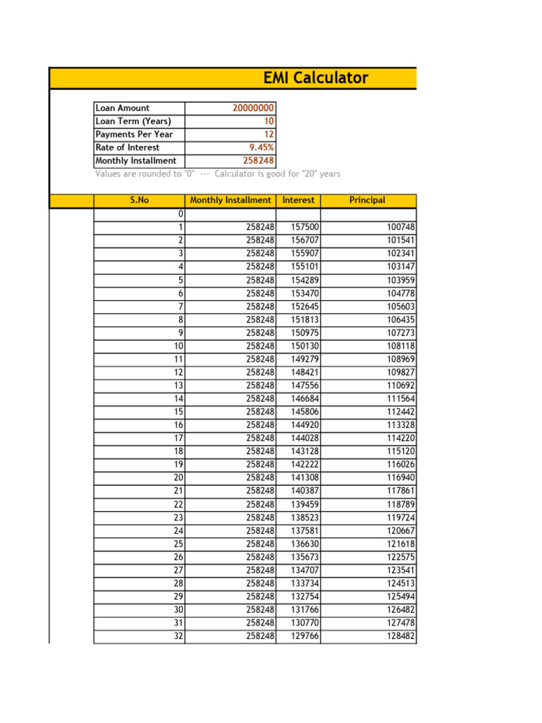 Emi Calculator | PDF | Interest | Financial Economics
