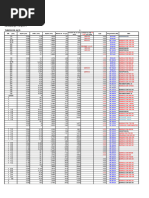 Tabela Barra Redonda Inox 304 | PDF | Privacidade na internet ...