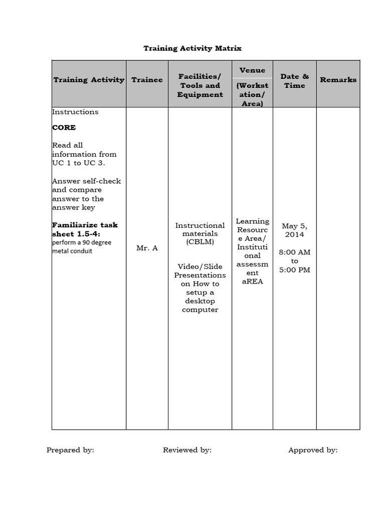 Training Activity Matrix | Download Free PDF | Manufactured Goods