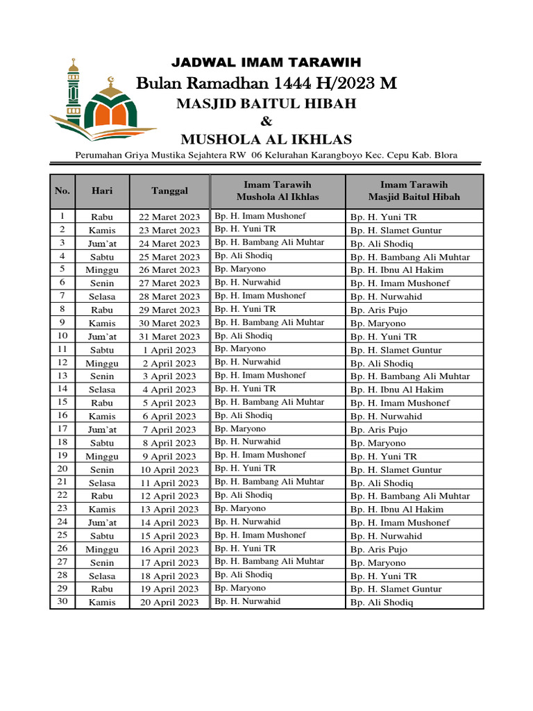 JADWAL IMAM TARAWIH 2023 (Masjid Dan Mushola) | PDF | Ramadan | Sharia