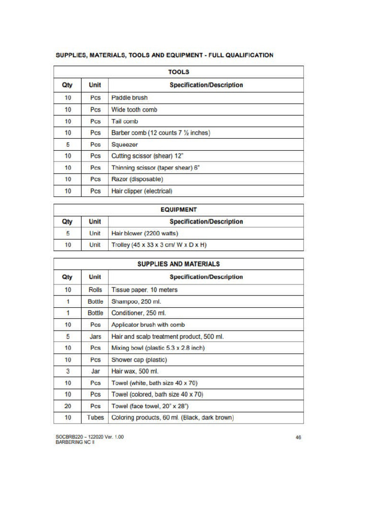 List of Tools Barbering NC Ii - Vol. 36 | PDF