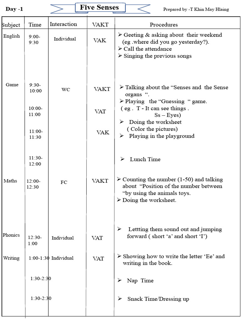 (lesson Plan ) five sensees | PDF