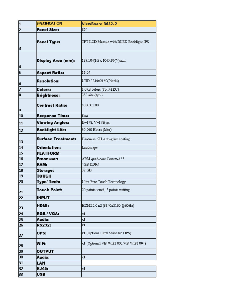 ViewBoard IFP7533 AND ViewBoard 8632-2 COMPARISON | PDF | Hdmi | Liquid ...