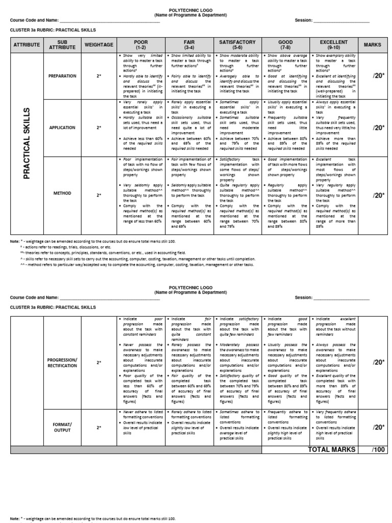 CLUSTER 3a | Download Free PDF | Accounting