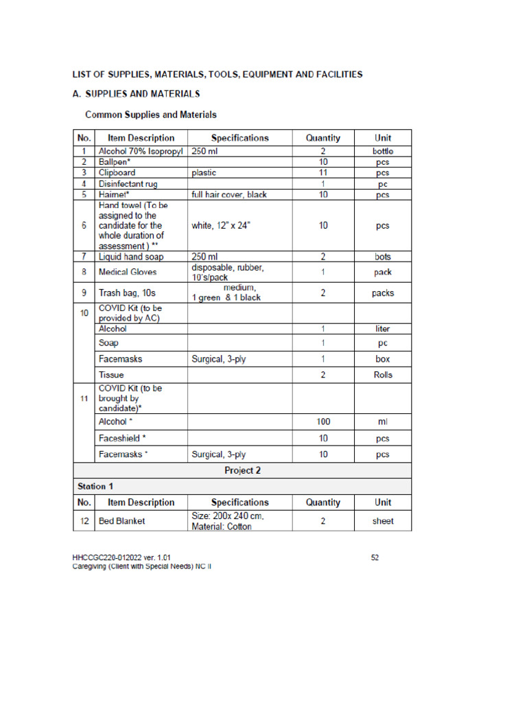 List of Tools Caregiving (Client With Special Needs) NC Ii - Vol. 40 | PDF