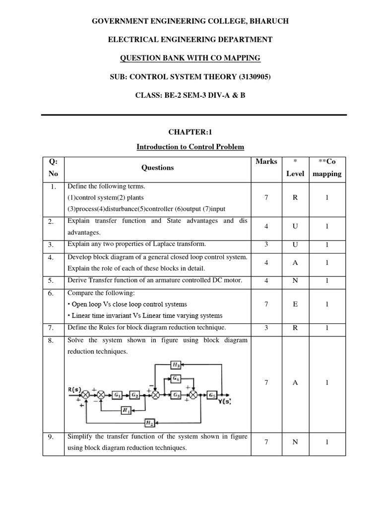 Ch 1 QUESTIONS CO MAPPED_CST | PDF | Electrical Network | Control Theory