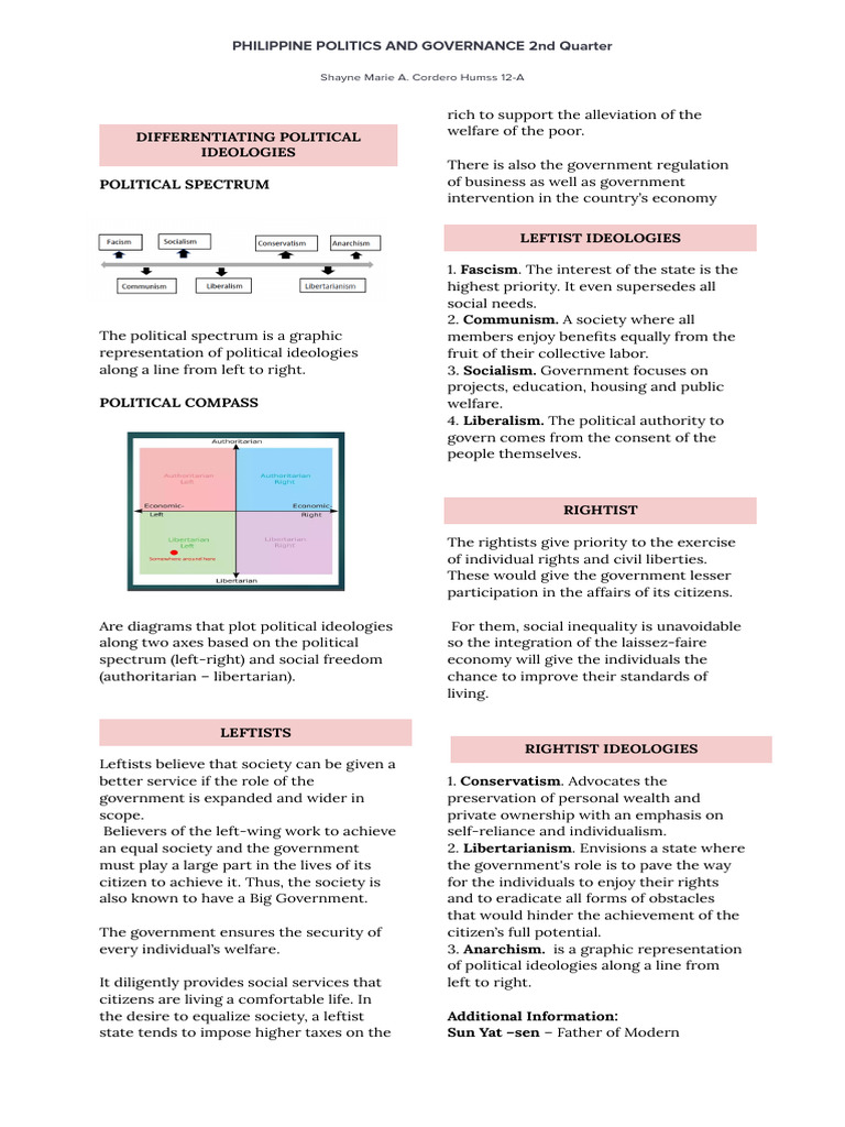 POLGOV Reviewer | PDF | Power (Social And Political) | Nation