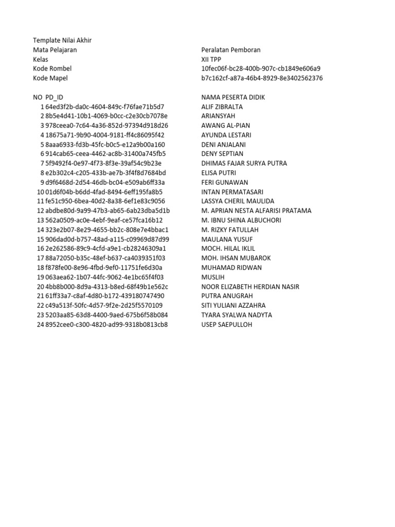 Template Nilai Akhir Mata Pelajaran Peralatan Pemboran Kelas XII TPP | PDF | Technology ...