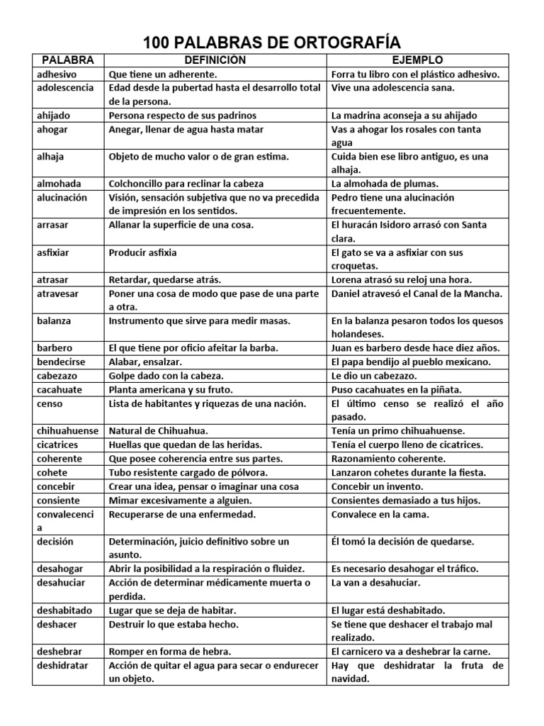 100 Palabras para Mejorar Ortografía | PDF