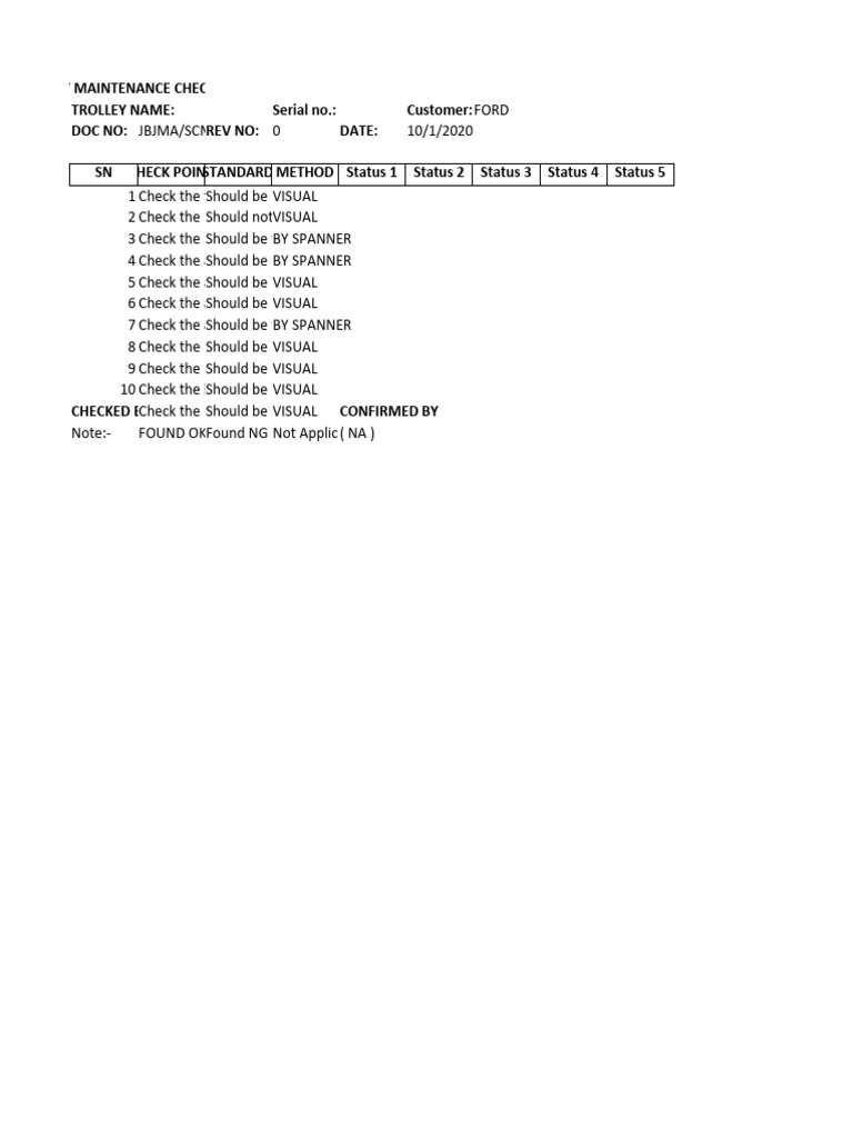 Trolley Maintenance Check Sheet | PDF