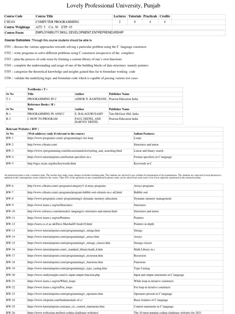 RP Tip Print New | PDF | C (Programming Language) | Pointer (Computer Programming)