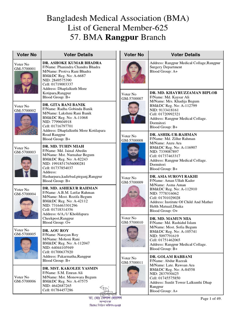 Rangpur GM | PDF | Bangladesh