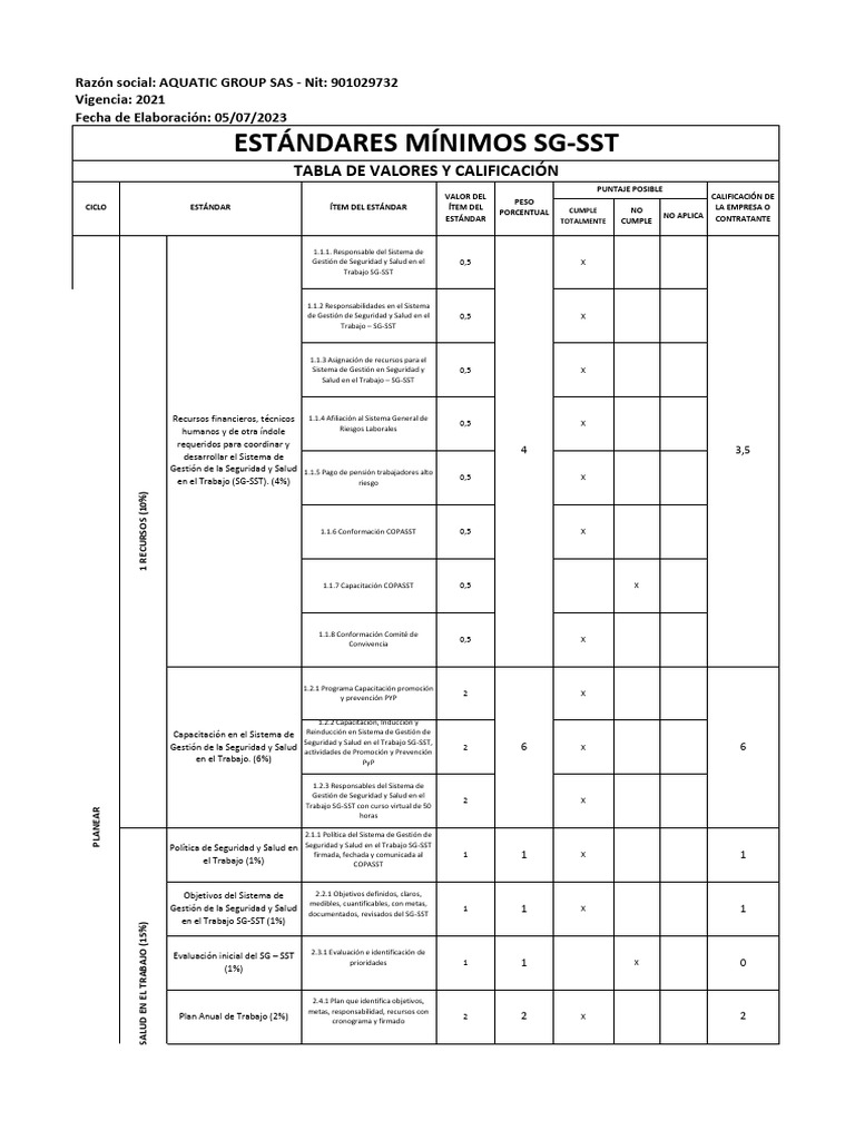 Evaluacion 312 de 2019 | PDF