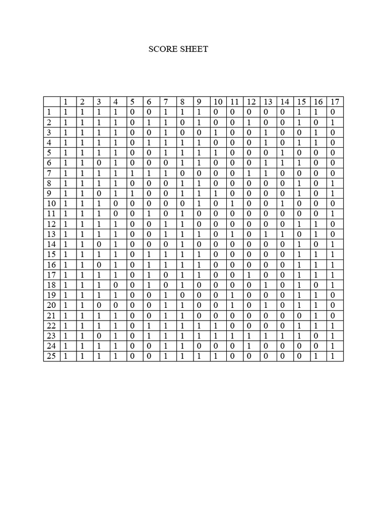 Score Sheet | PDF | Cooking, Food & Wine | Home & Garden