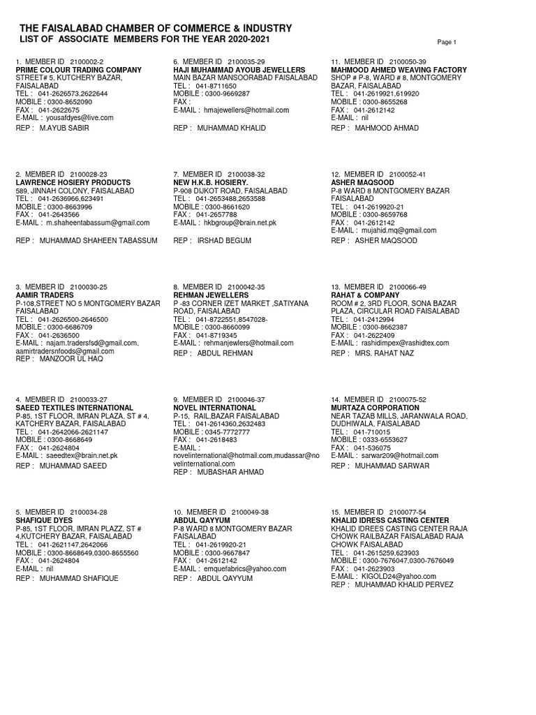 The Faisalabad Chamber of Commerce Amp Industry | PDF | Textiles