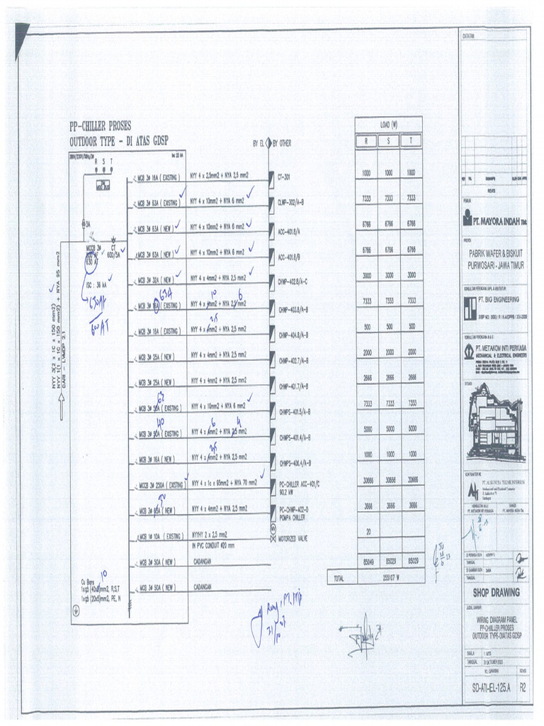 Wiring Diagram Panel Pdf