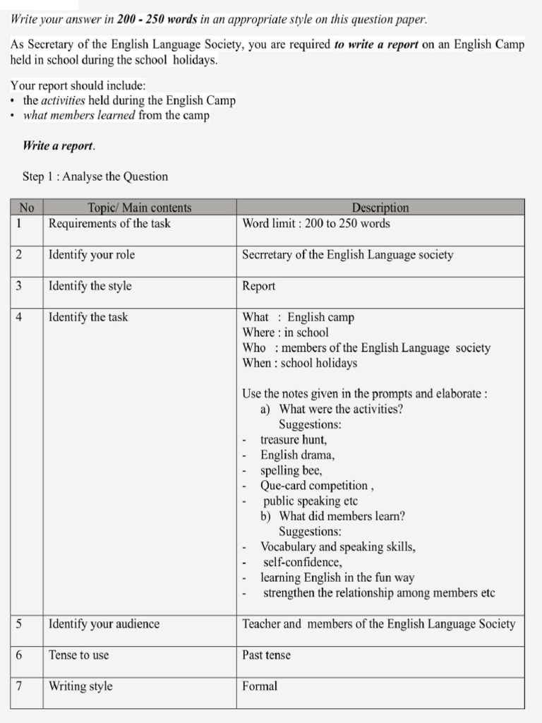 Report SPM | PDF