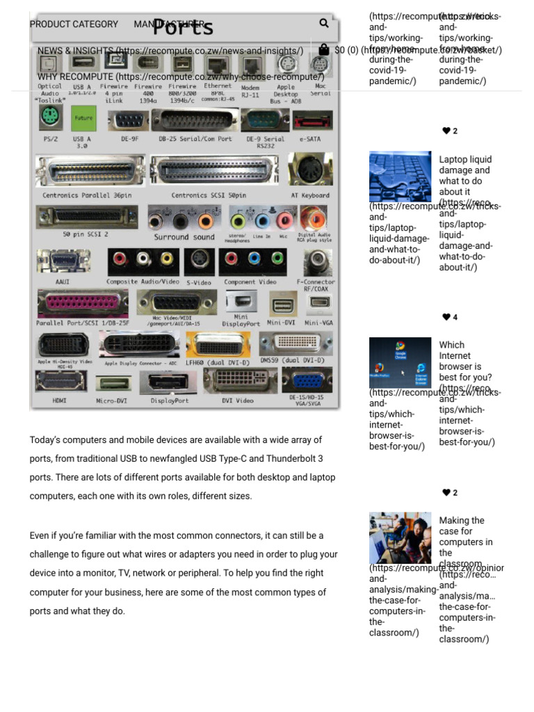 Understanding Computer Ports and Types | PDF | Hdmi | Usb