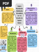 Qué Principios Promueve La OIT en El Mundo Del Trabajo | PDF ...
